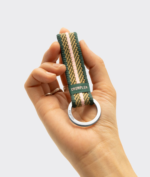 New Arrivals – Crumpler Australia